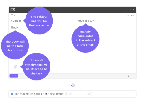 Email Project Management in ClickUp™