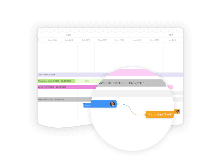 Dependencies in ClickUp Project Management