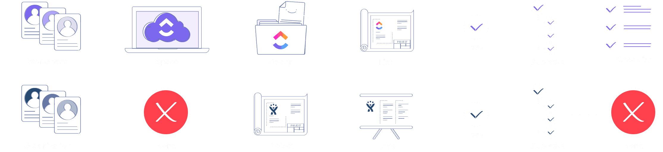 Hierarchy Guide For Project Management Software