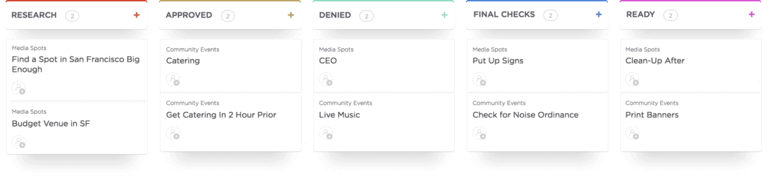 Non Profit Project Management Software by ClickUp™